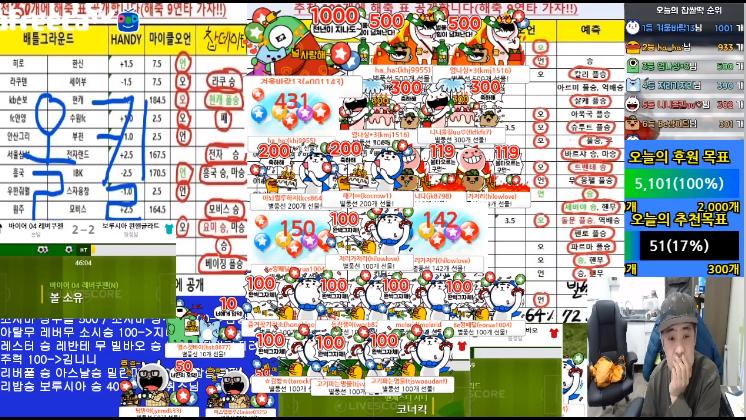 1108오늘도 적중 해축 표적중률 72 표 17경기 싹 다 올킬승패라인 9경기언오버라인 8경기 해외축구전문국내야구
