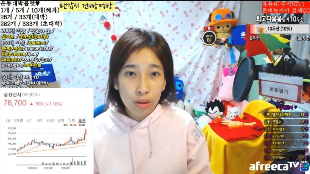 주린이분들물리지말고 대박납시다차분하고 편안하게 소통♥개미님들 주식분석상담육아줌마파파환영♥돼지띠 신입여캠 아프리카tv Vod