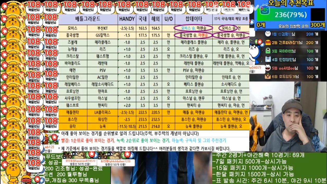 0126 주간 모비스승흥국마휀승 적중 연승 갑시다 국내 2경기해축 10경기 스포츠분석 해외축구전문국내배구농구스포츠