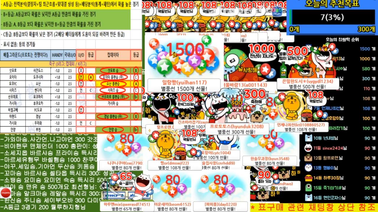 축구는 올킬 Abb등급 싹다 적중 야구는 아쉽 일야챔스해축mlb 찹쌀의 스포츠분석해외축구전문야구배구농구