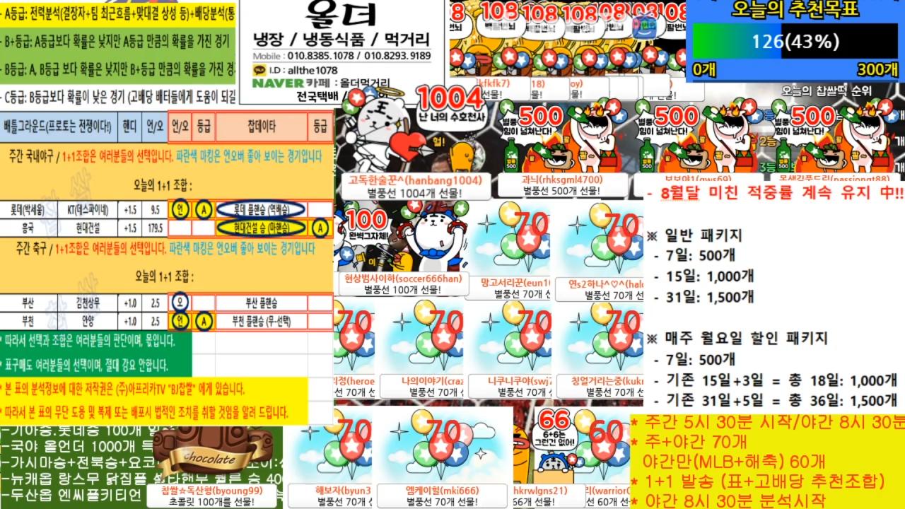 주간 3연타 40배 적중 A등급 3경기 잘 먹었습니다 찹쌀의 스포츠분석해외축구전문야구 Soop Vod