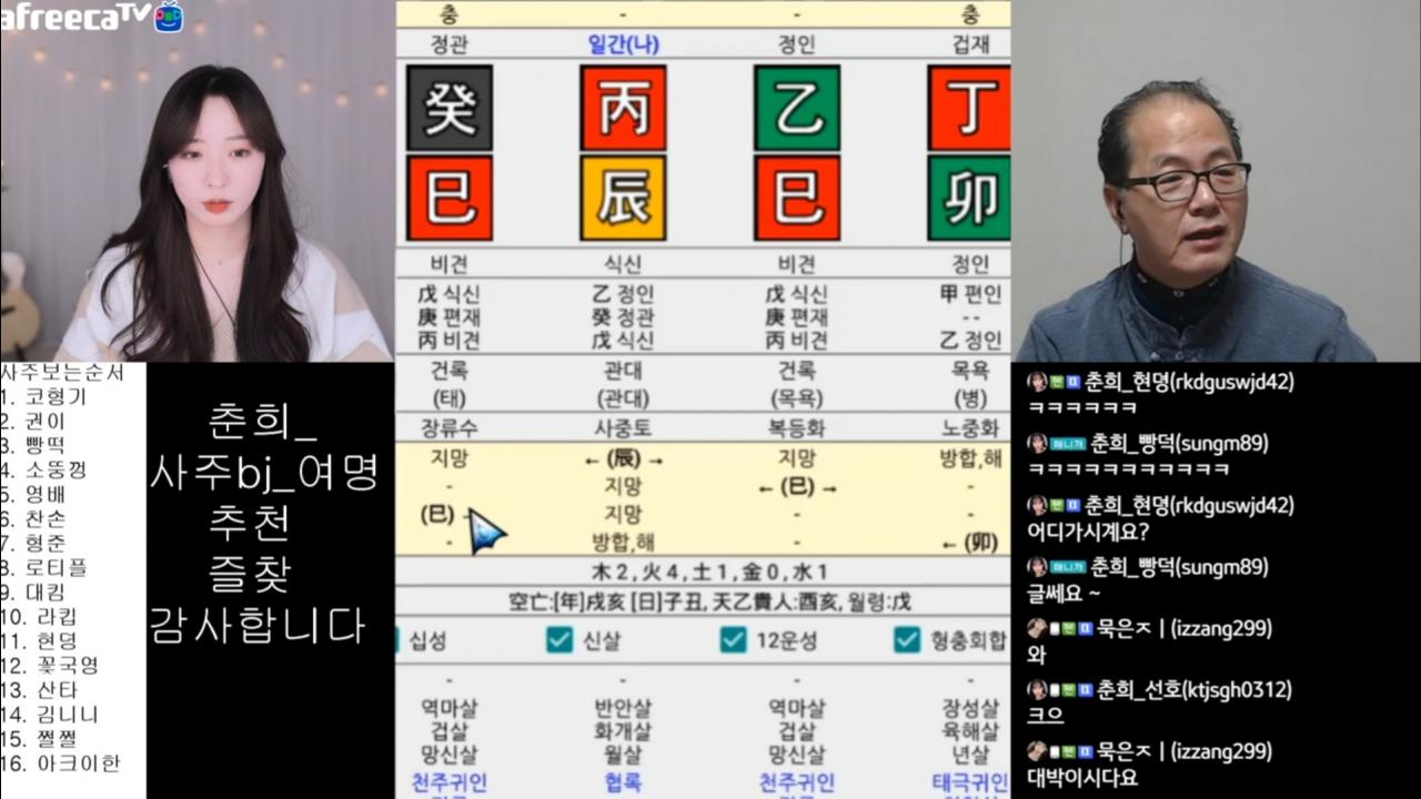 2022년 신년운세 보기 with 사주타로 운세 bj 여명 | SOOP VOD