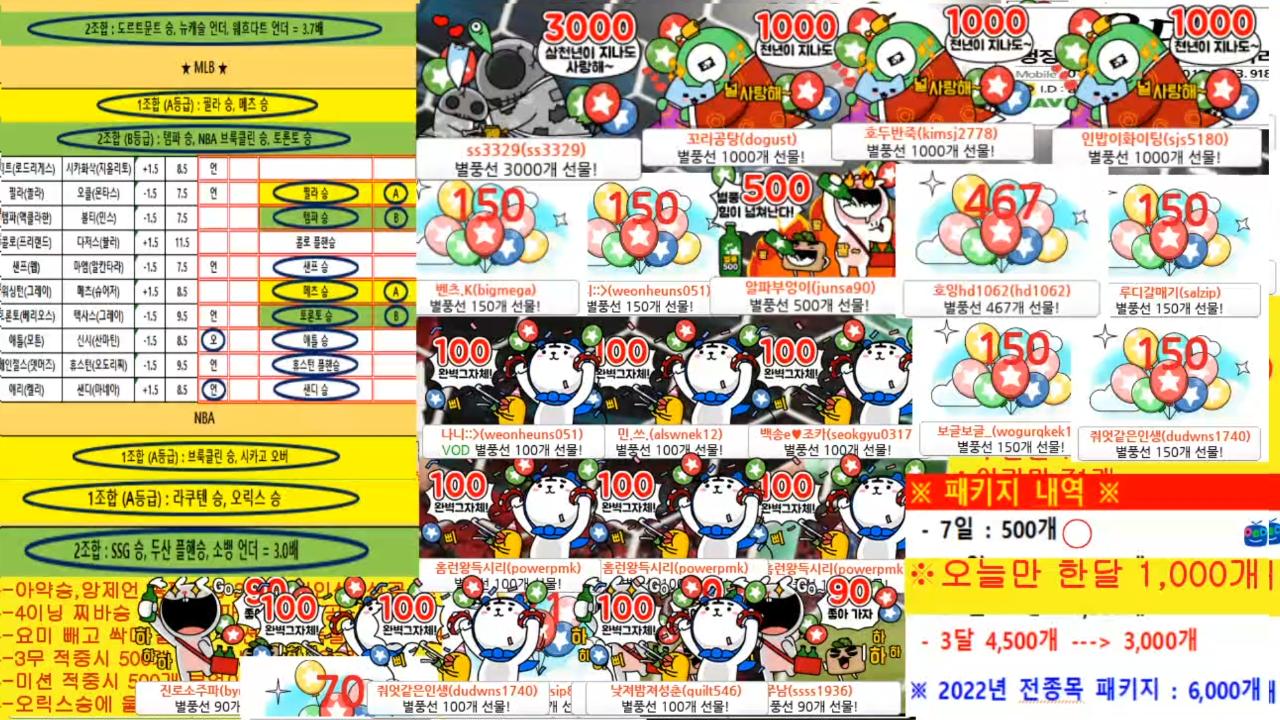 Mlb맛집일야국야mlbnba해축까지 6박스 계속 적중 찹쌀의스포츠분석 해외축구전문 야구 Mlb 일야 배구 농구 축구