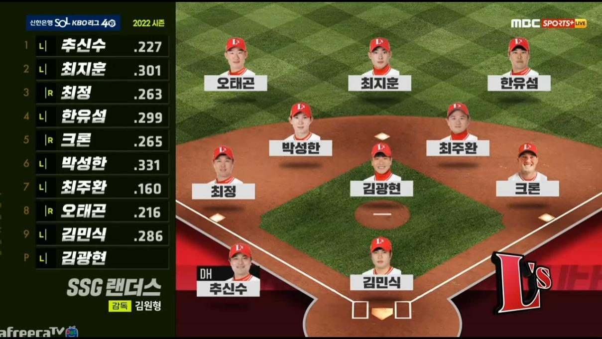 KBO리그 롯데:SSG LIVE 프로야구 인천 에스에스지 랜더스 | SOOP VOD