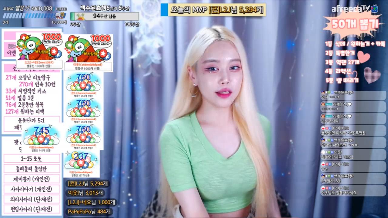 Sns에서 알아본 사람 망고막걸리와 전남친 침묵파티 패션지적 분수에 안 맞는 사람 연애고민 댄스소통연애상담