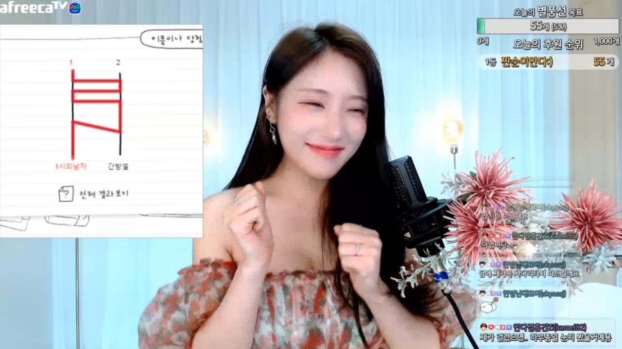 ♥53일차 신입여캠｜조금은 아찔하게 한번은 짜릿하게 채팅러 급구 아프리카tv Vod