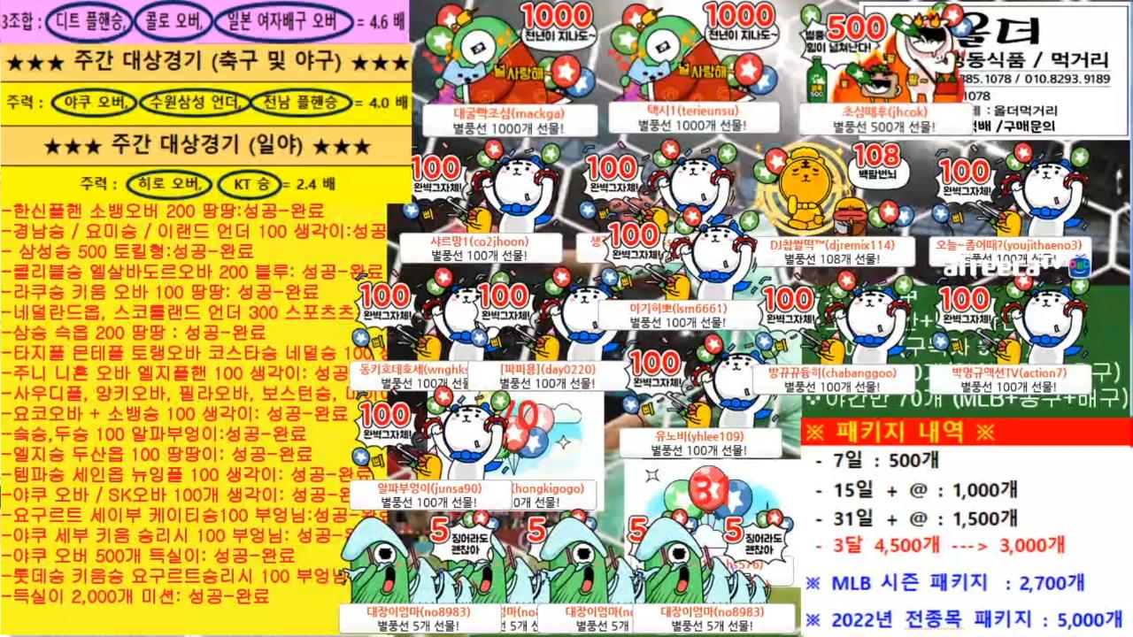 주간 주력 40배24배mlb 46배 적중찹쌀의 스포츠분석 해외축구전문 야구전문 믈브 일야 국야 축구 농구 아프리카