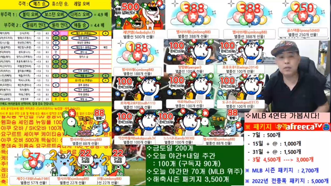 ★mlb 3연승 49배44배 적중★주간국야 프리데이★ 찹쌀의 스포츠분석 해축전문 야구전문 아프리카tv Vod