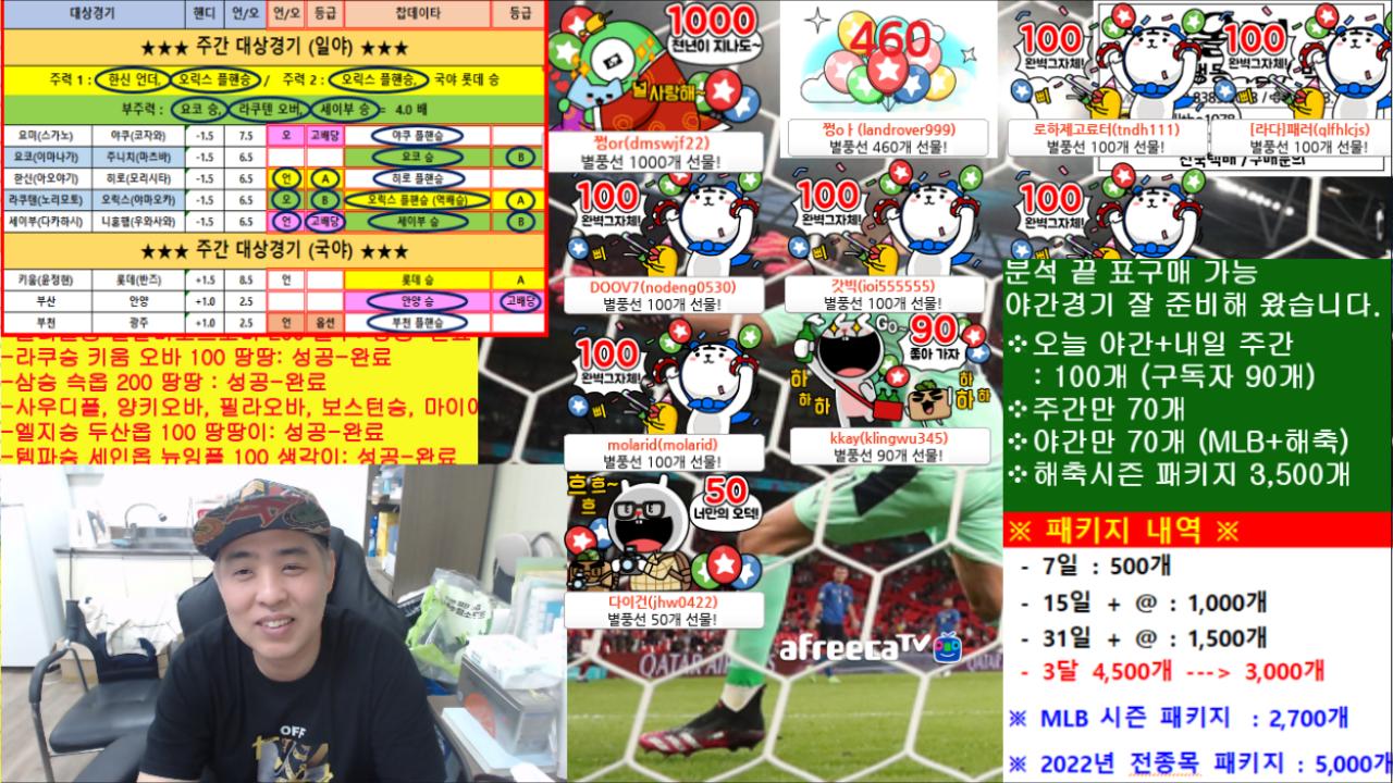 ★복귀 적중샷★주간 주력부주력 40배 적중구독자 조합 40배 적중★야간경기 표 공개찹쌀의스포츠분석 해축전문 야구전문