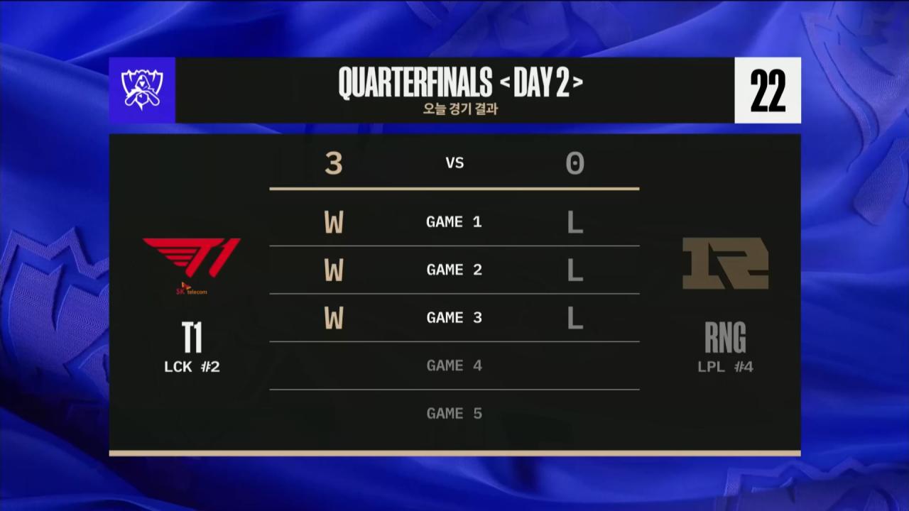 T1 vs RNG 인터뷰#1 2022 LoL 월드챔피언십 8강 | 아프리카TV VOD