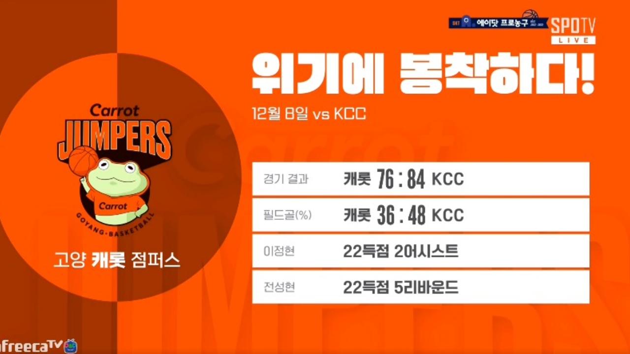 [FHD은빛여우/KBL]현대모비스:캐롯-프로농구-최고화질 | 아프리카TV VOD