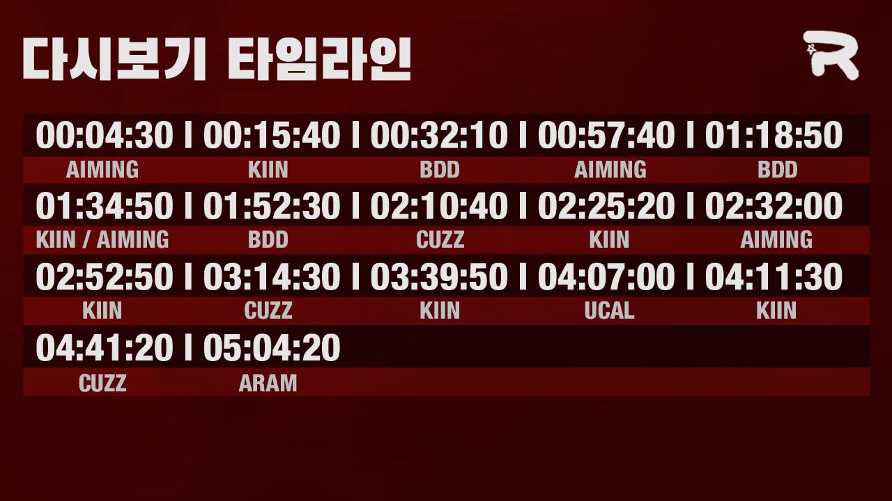 KT 솔로랭크 관전방 - 킅관전 | 아프리카TV VOD