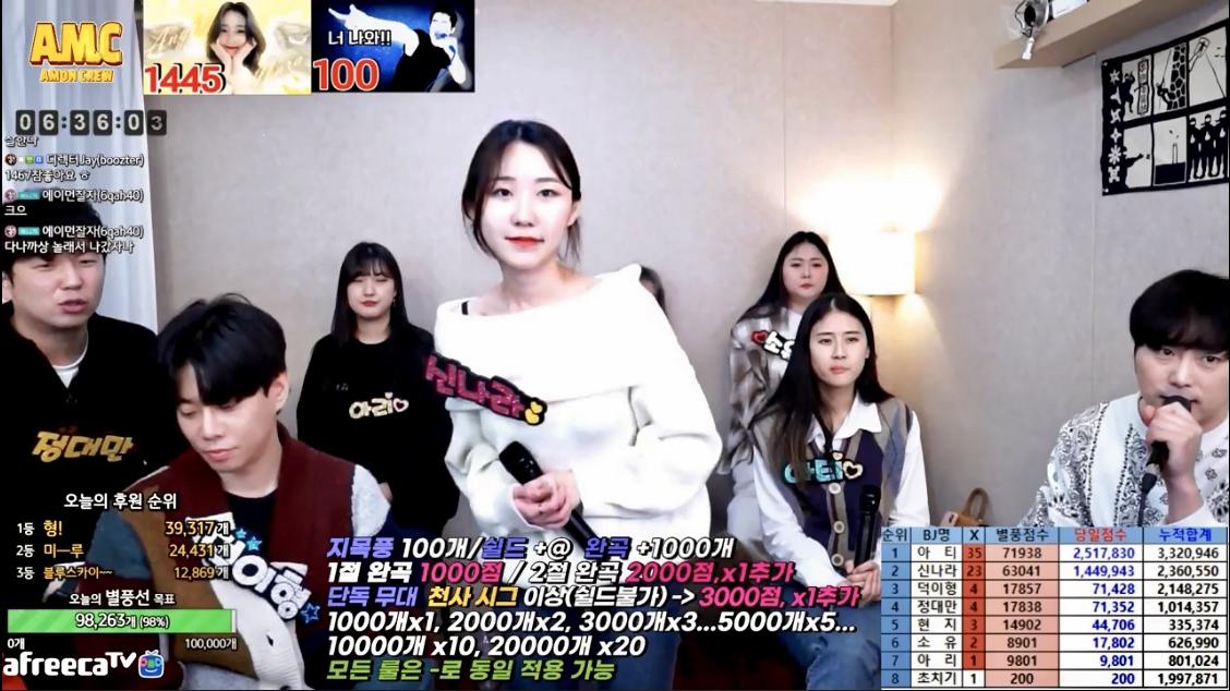 [230203] [AMC] [신나라] [구두 - 씨야] | 아프리카TV VOD