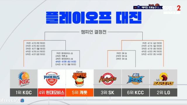 [FHD은빛여우/KBL]캐롯:현대모비스-6강 플레이오프-프로농구-최고화질 | 아프리카TV VOD