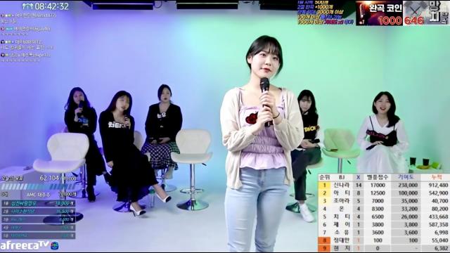 [220420] [AMC] [온__] [사랑 - 최유리] | 아프리카TV VOD