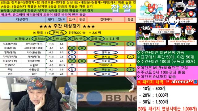 ★주간 73배 적중연패 끊었다야간 Mlb해축 분석야간 미션 받습니다★연패 끊어야 한다찹쌀의스포츠분석 해축전문 야구