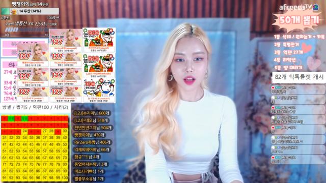 뽑기 1등 임박♥ 고민상담패평패션평가혜자리액션50뽑기신입여캠 댄스소통연애상담 아프리카tv Vod