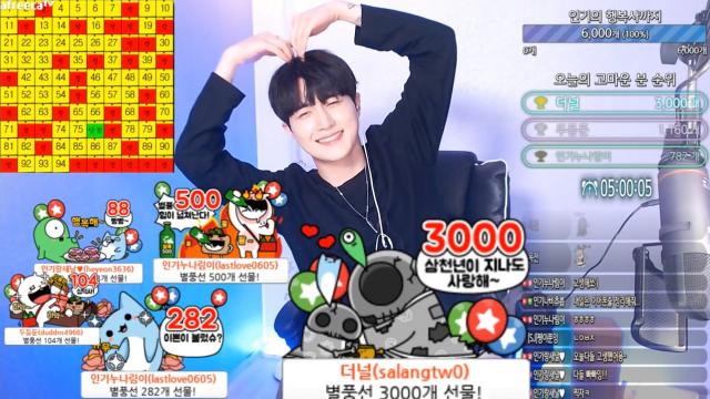 찐신입남캠 14일차 인하룽 유입환영고정환영 룰렛뽑기 혜자 남캠 소통남캠신청곡놈캠여캠신입운동신청곡