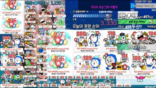 생 에몽회장님 3천개♥마니 감사해요♥머물러요♥즐찾♥신청곡 받음♥들을수록 더 끌리는 음악♥라디오♥힐링♥감성♥멜론♥수면♥