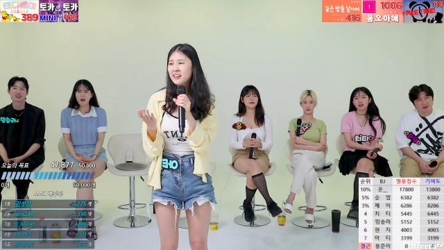 Never Enough🎵 아티🎤 클립 Amc 시즌3 드디어 시작합니다 온x치티x제이x아티x승엽x현지x밍송라 아프리카