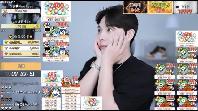 월초부터 3층돌파🔥 Mvp 손님입장3 0 0 0 0개 ️ 한번에 그냥 열혈 16등 축하해 4자리벽지 클라스 미쳤오🫶🏻 도시여우