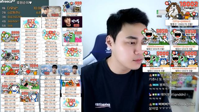 32번째 기춘이의 생일파티!! [정선컴퍼니x박퍼니] | SOOP VOD