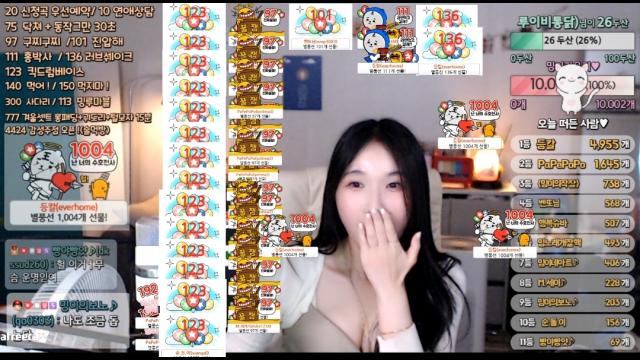 천사 4방 멋진 등 칼 ♥︎ 소통츤재 추의 신청곡 ♥ 노래라이브 8개 퀵뷰 연애상담 전문 감성 아프리카tv Vod