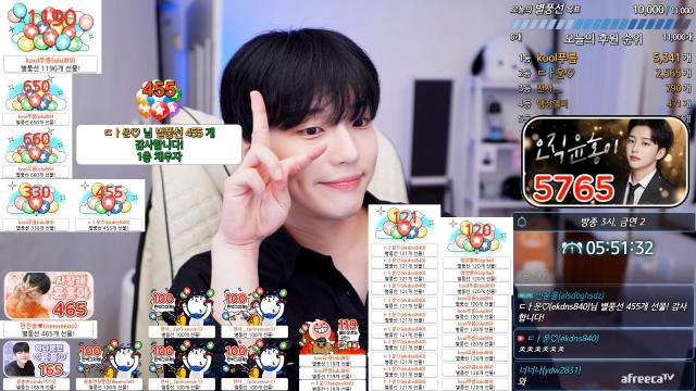 [MVP 푸름이] 다운이, 천사, 옐미, 진솔이 | 아프리카TV VOD