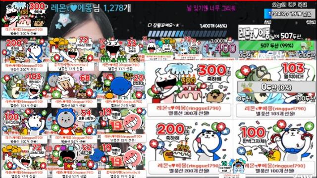 생 12787일퀵뷰팬갑10개이상♥머물러요♥즐찾♥신청곡 받음♥들을수록 더 끌리는 음악♥라디오♥힐링♥감성♥멜론♥수면♥asmr