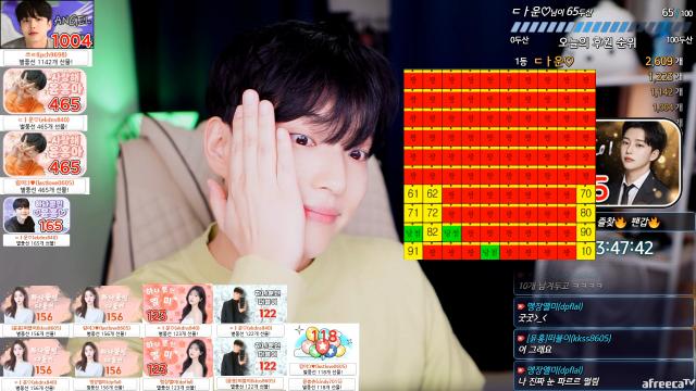 [💚MVP 다운💚] 옐미💚 쓰리💚 림이💚 | 아프리카TV VOD