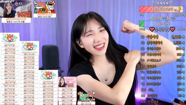 Amc 치티 이정도로 안죽는데이💗 이랑오빠 열혈입성 햄볶해💗👍 시유니천사💗 안아쥬야💗 직빵이💗 보드햐💗 하디옵💗 달빛넴💗