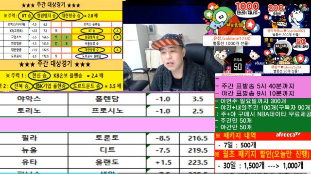 ★주간 주력 35배 적중마지막 패키지 할인★주간 연승 가봅시다야구배구농구 분석★찹쌀의 스포츠분석 해외축구전문 Mlb전문