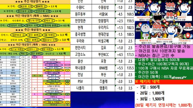 ★4연승 해축주력 33배 또 적중★계속 연승 가봅시다찹쌀의 스포츠분석해외축구전문 축구 농구 배구 야구 축구 Nba