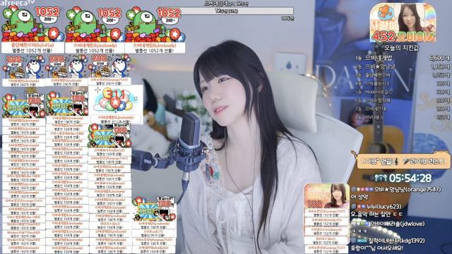 194번째 개밥님🫶🏻 냥냥님🫶🏻 악마님🫶🏻 늦게 와서 노래 많이 못했지만 도란도란 소통해서 즐거웠던 날 너무 고맙습니다🫶