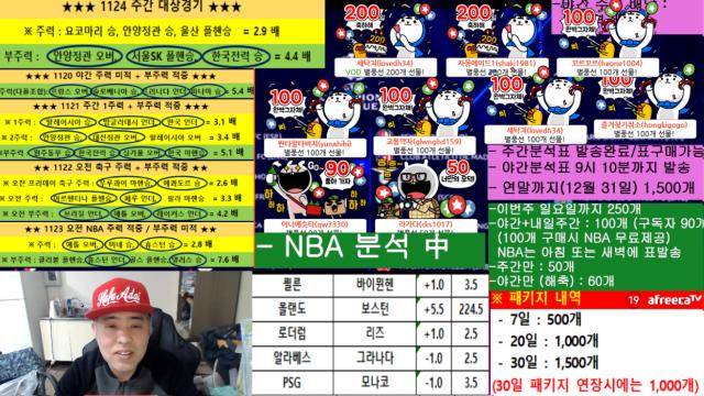★주간 44배 적중 해축nba 분석좋은 흐름 계속 가져갑니다★찹쌀의 스포츠분석해외축구전문 축구 농구 배구 야구 축구