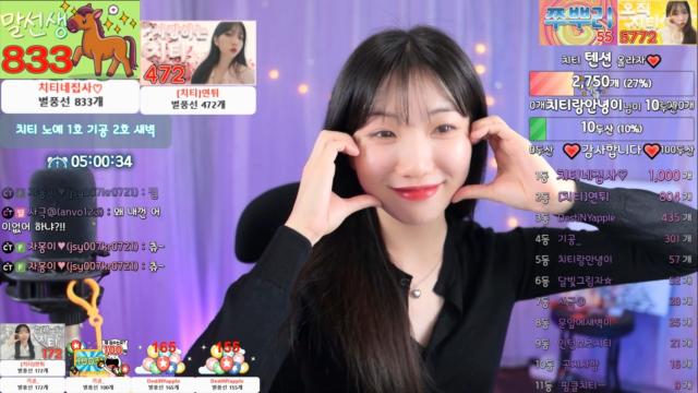 큰숫자 말이시그개시 존잘말이업해 ️ 울연튀야앙 내노래죠아해죠서 왕왕고마워 ️ 뉴시그 가올게요 티니업 ️ 노래시켜죠서고마워