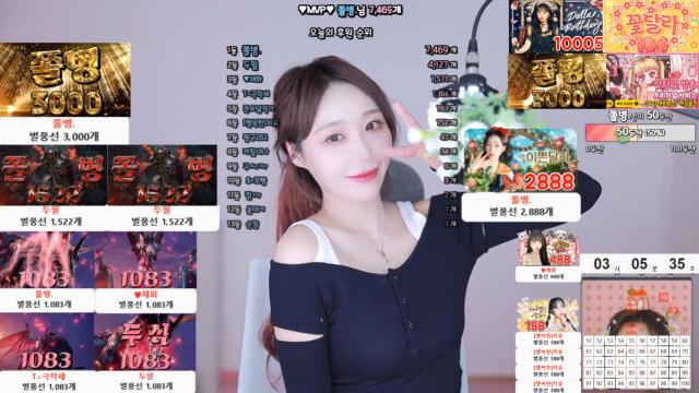 ★달셈블★mvp 영원히함께하자쫄병이오빠따랑해♥고마오나만의천사두식아♥ 귀욤둥이락새짱 ♥채대리♥한분한분 모두 고맙습니다