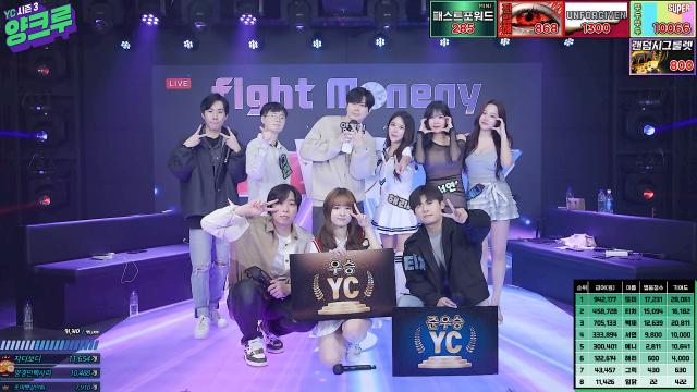 Yc 양크루 3기 파이트머니 전쟁 7회차 터져라 랜덤시그룰렛 해리x차서연x예니x또미x빡재x티처x임닭x그릭 Soop Vod