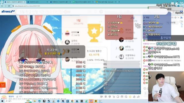 벽킬내기 펀딩 도와주신 자크형🤍미태형님🤍현이🤍페이짱 등등 모두 감사합니다 열심히 살아내고 있는데 예쁘게 봐주세요