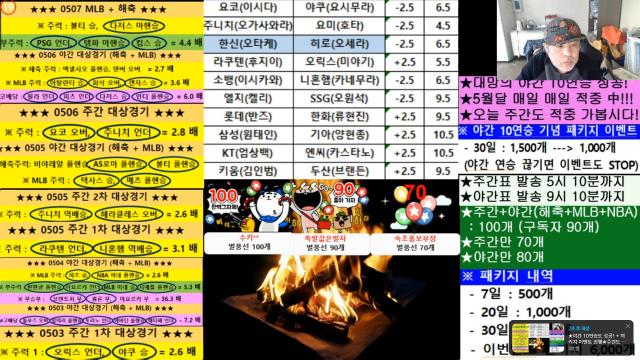 ★야간 10연승도 성공 패키지 이벤트 진행★주간도 먹어 봅시다 일야국야 분석★찹쌀의스포츠분석 해외축구전문 Mlb전문