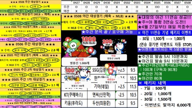 ★주력 올킬로 야간 11연승 성공 주야 통합 3연승도 성공패키지이벤트★주간경기 분석★찹쌀의스포츠분석 해외축구전문 Mlb전문