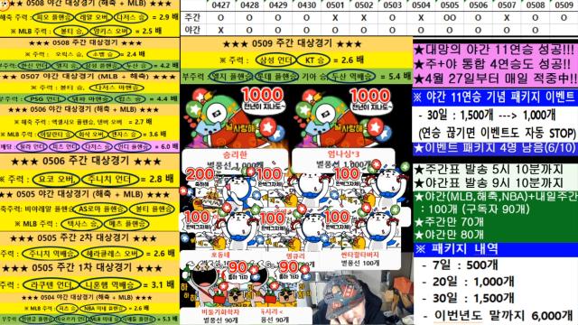 ★주간도 주력 또 적중 주야통합 4연승도 성공★야간 12연승도 가봅시다★패키지이벤트★찹쌀의스포츠분석 해외축구전문 Mlb전문