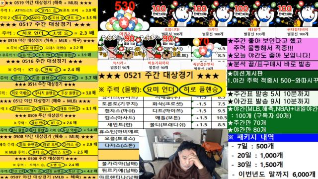 ★주간 주력 몰빵 적중 야간도 좋아 보입니다★mlb남자배구nba분석★찹쌀의 스포츠분석 해외축구전문 Mlb전문 일야국야