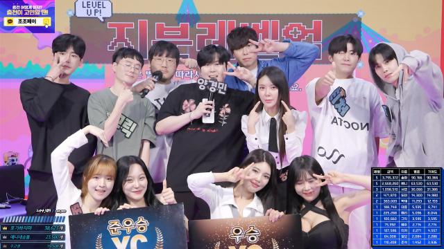 Yc 양크루 3기 지분레벨업 높은지분을 위한 레벨업 새로운 멤버 송화x서연x예니x또미x해리x그릭x대호x빡재x티처x준석x