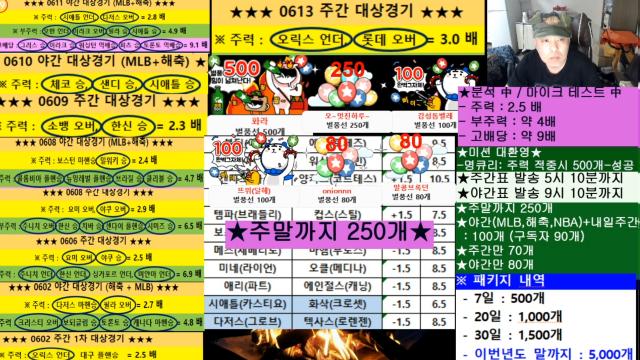 ★주간 주력 30배 적중 오늘 Mlb 좋아 보이니 묵고 갑시다★찹쌀의스포츠분석 해외축구전문 Mlb전문 일야국야 아프리카