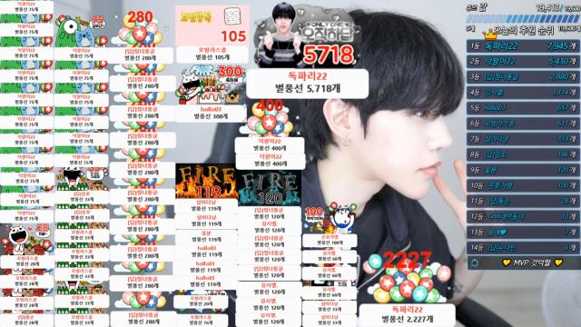 🔥19층🔥 💕mvp 덕팔이형💛 😻 똥글이형😻 시엘누나😻 🎉💕시엘 누나 2등 축하해💕🎉똥글이형 옐로우존💛