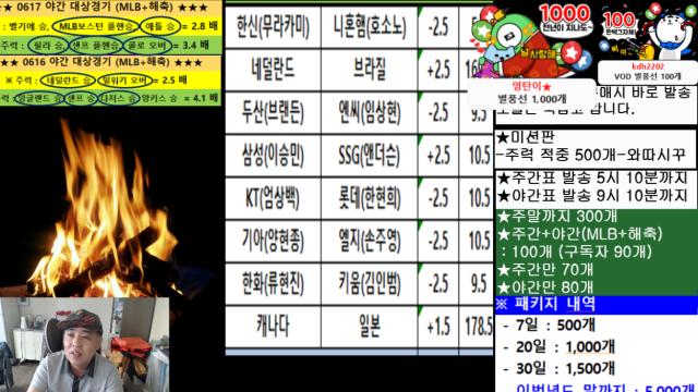 ★야간 2연승 34배 적중주말까지 300개 이벤트★주간 일야국야배구분석★찹쌀의스포츠분석 해외축구전문 Mlb전문 일야국야