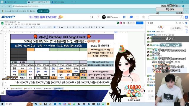 건우형🤍목 아프다고 별풍선도 주시고 황송하옵니다 사랑누나🤍함께 화이팅을 노력해봐용 목이 안좋아서 하루만 강제 휴방하고