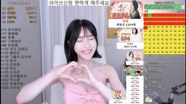 길잃은 음방 나그네 오빠들 여기야 여기