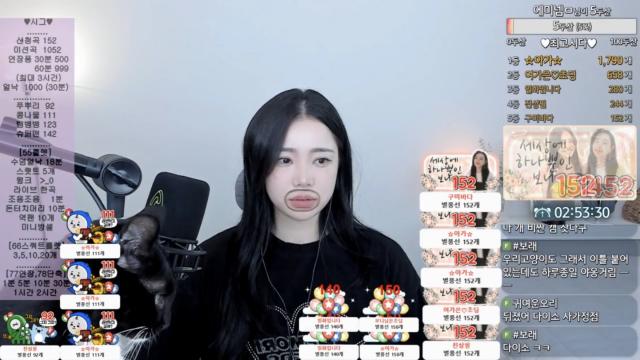 캠방96일차 날씨야 니 습도가 높을까 내 안구의 습도가 높을까음비라이브♥피드백 해드려볼게요재즈블루스팝♥